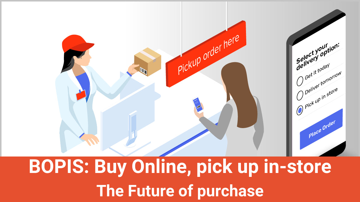 BOPIS: Buy Online, pick up in-store – Tenovia Solutions