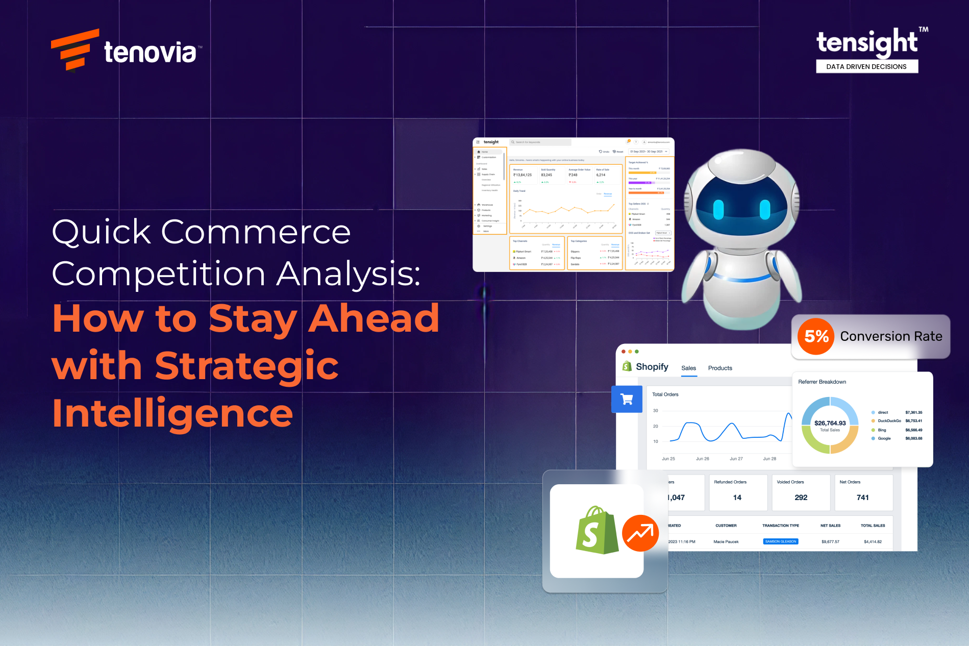 Quick Commerce Competition Analysis: How to Stay Ahead with Strategic ...